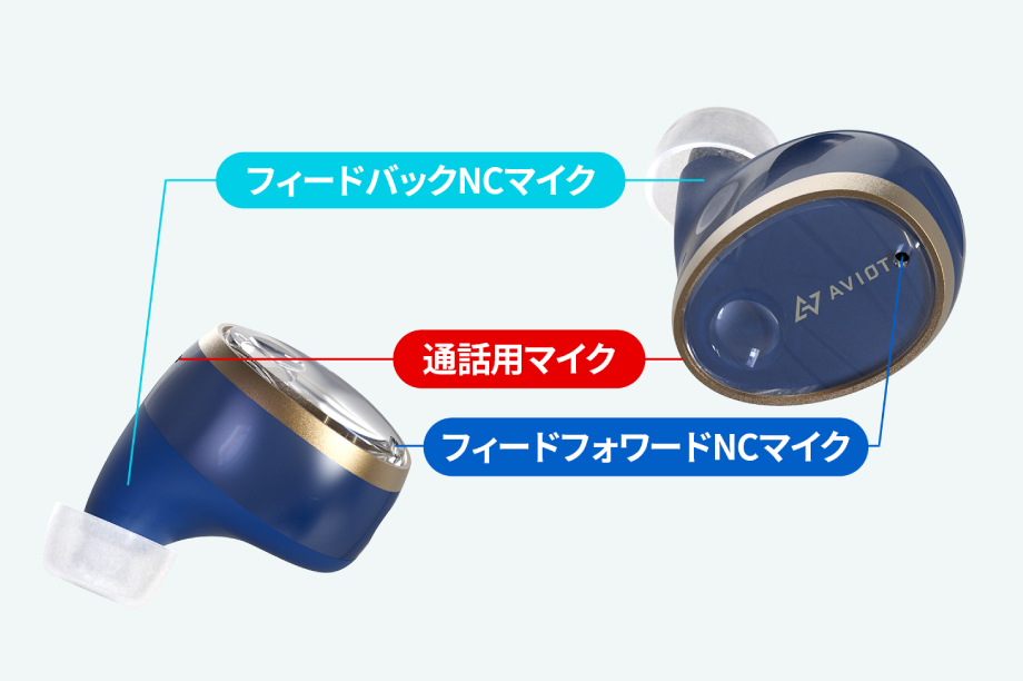 TE-D01t 製品情報｜AVIOT